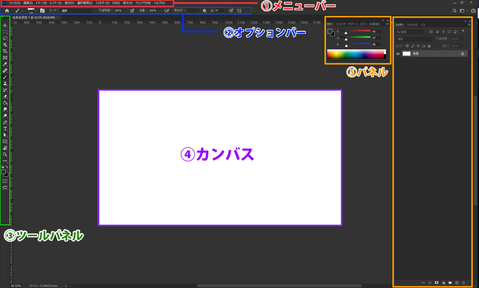Photoshopで絵を描くための基本的な使い方【初心者必見】 Tasogare Ya Illustration Institute